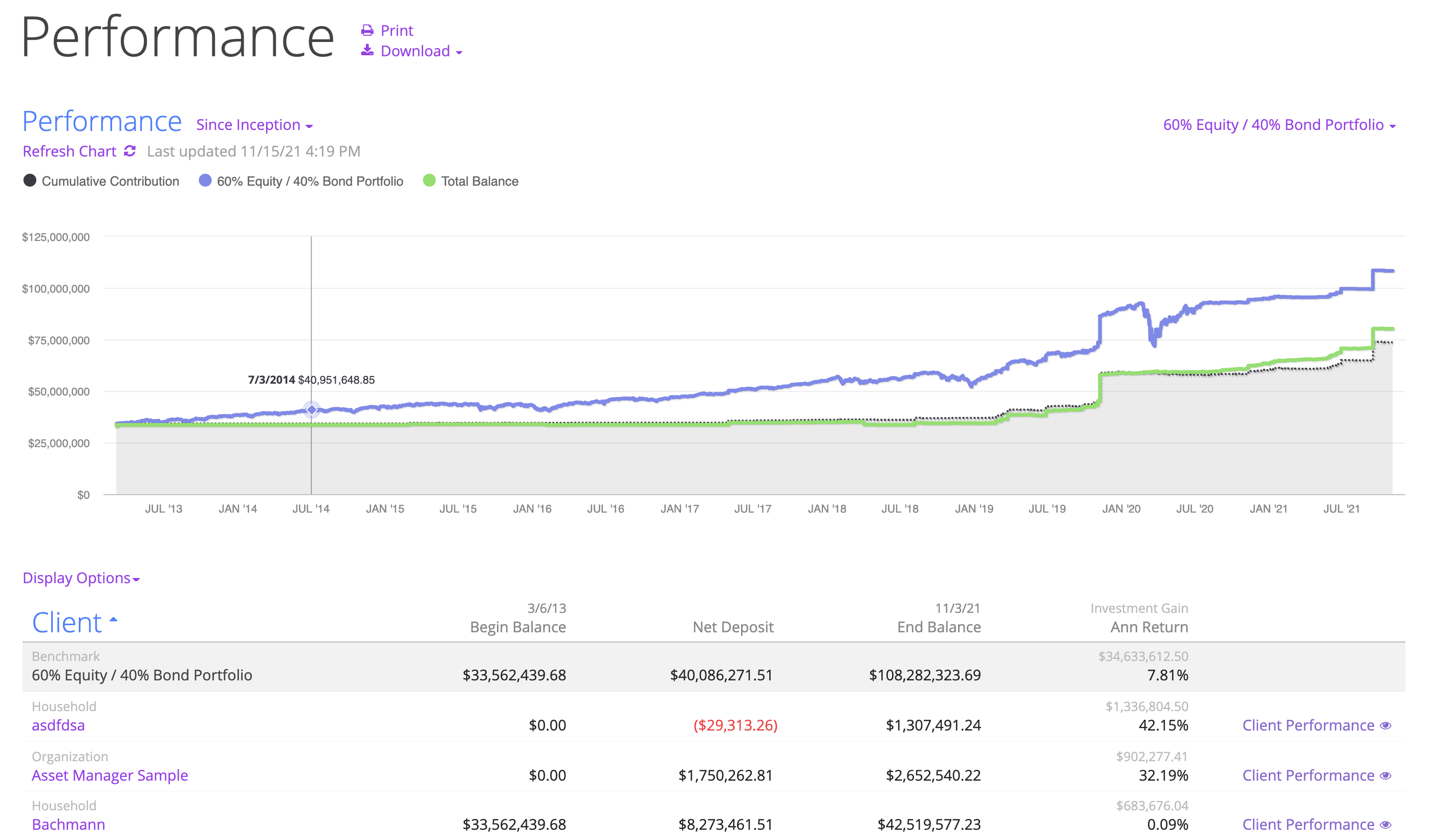 Benchmarks – Capitect